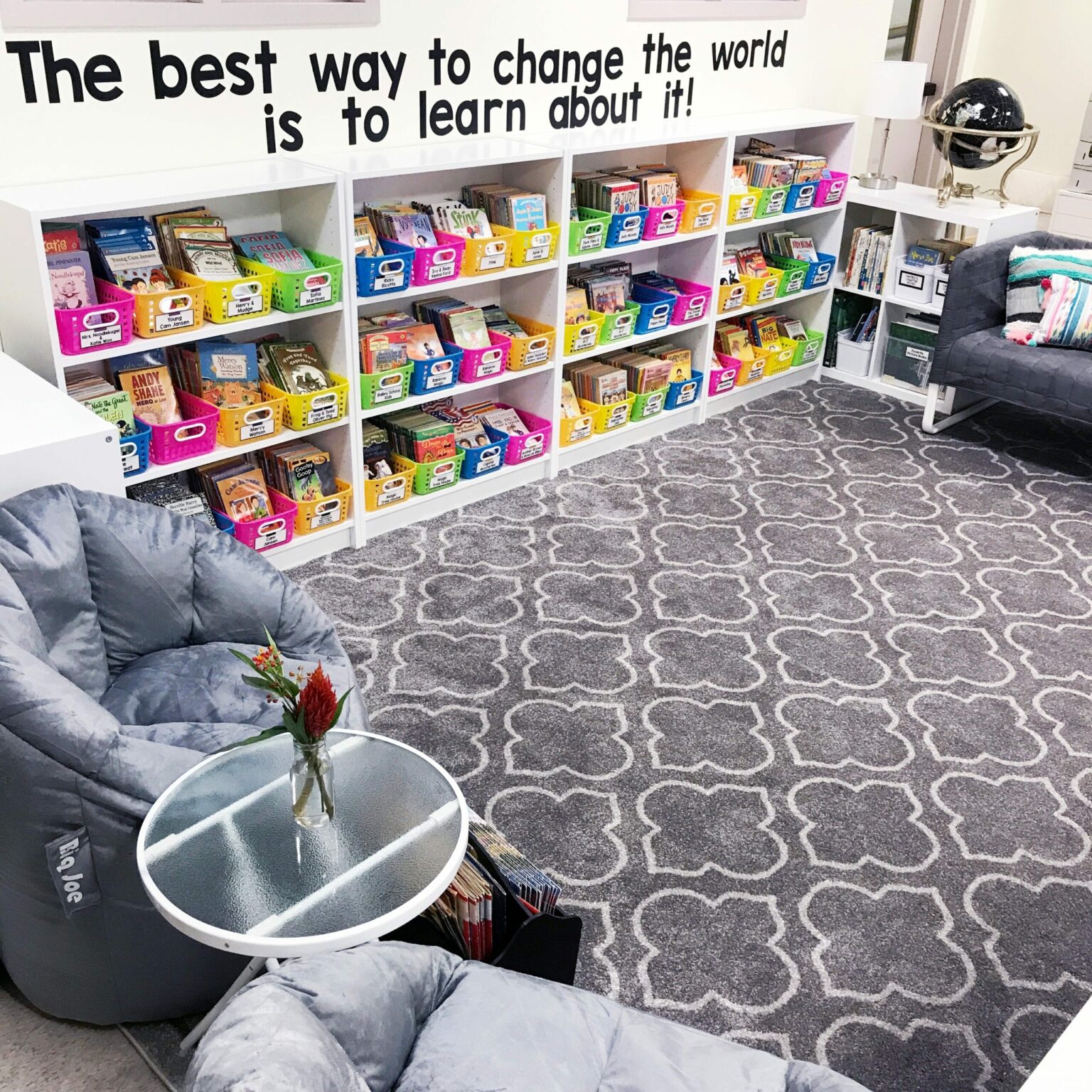 Classroom Library Organization - Teaching with Jillian Starr