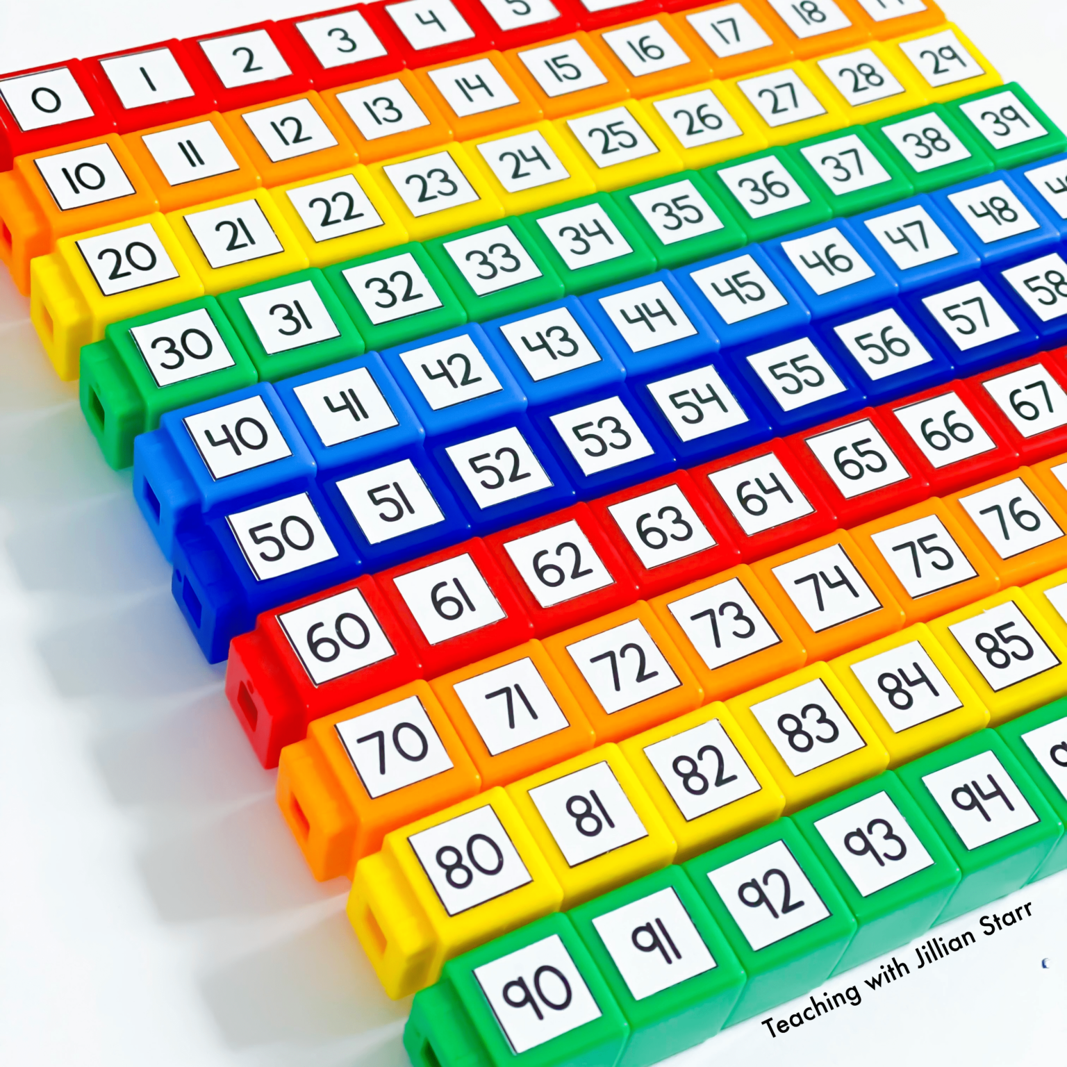 Introducing the Hundred Chart - Teaching with Jillian Starr