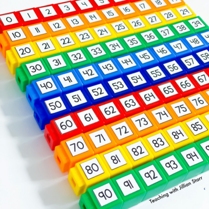 Introducing the Hundred Chart - Teaching with Jillian Starr