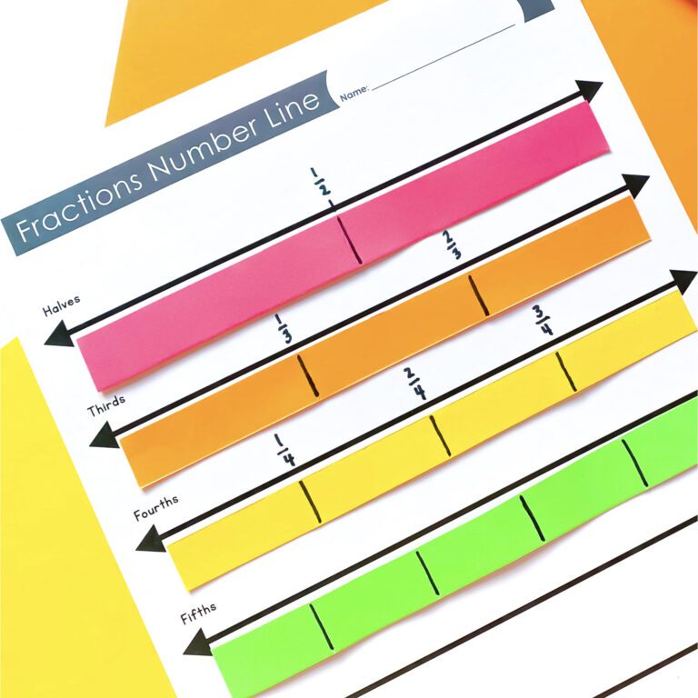 Fractions Greater Than One: How to Build Conceptual Understanding