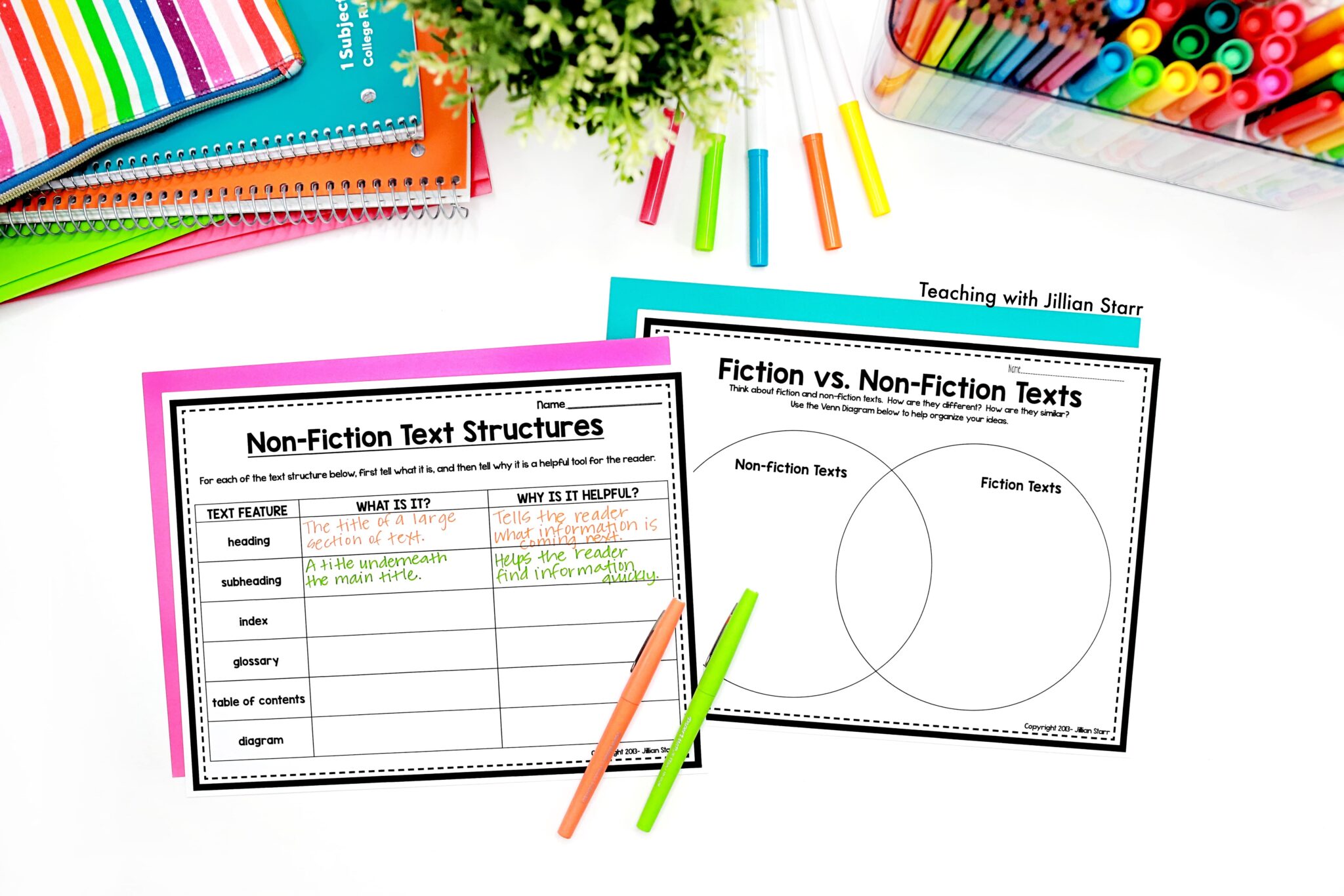 How I Teach Nonfiction Text Features