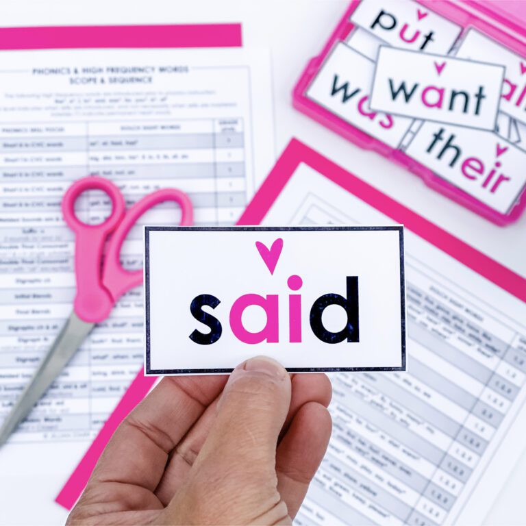 Word Wall Set-Up: How To Start the Year Right (and keep it going all ...