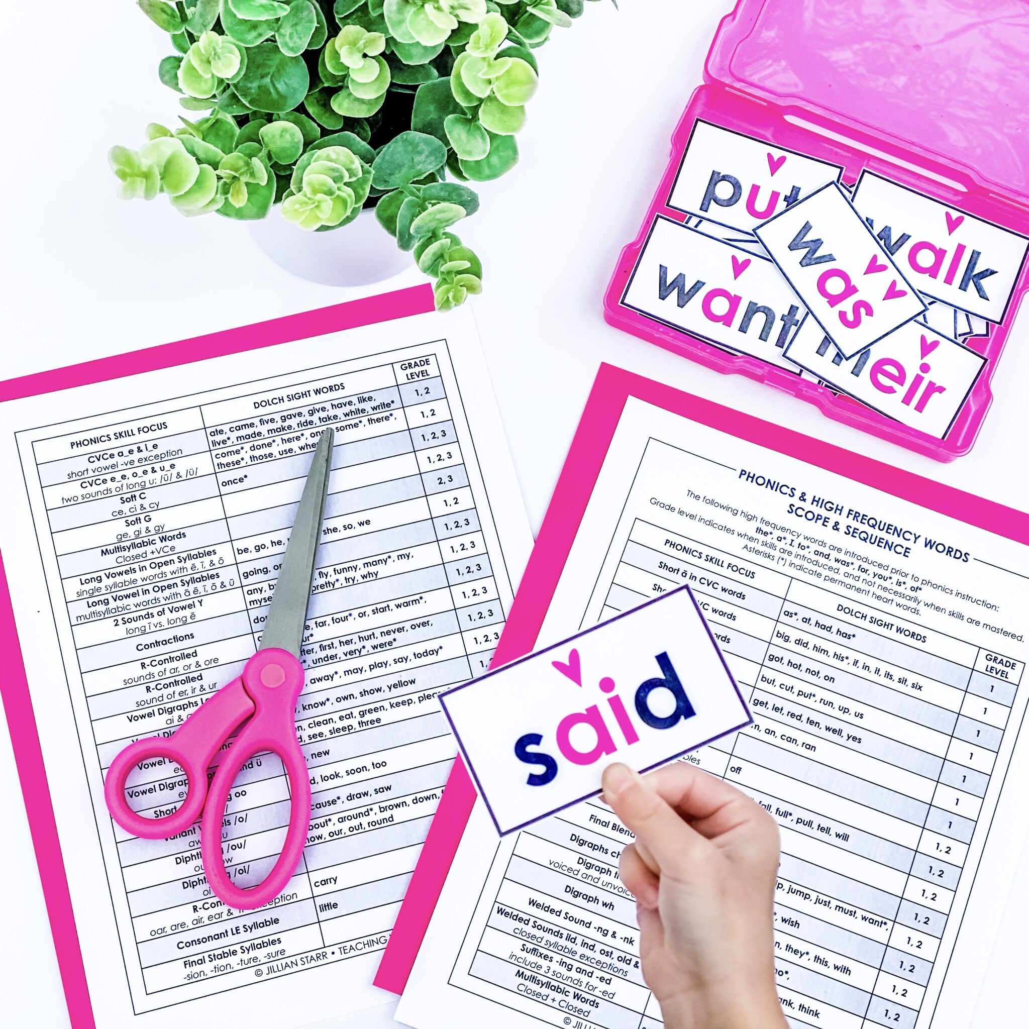 5 Types of Text Structures Every Critical Reader Needs to Know ...