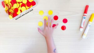 Mathematical Representations Series Part 1: Concrete Representation ...