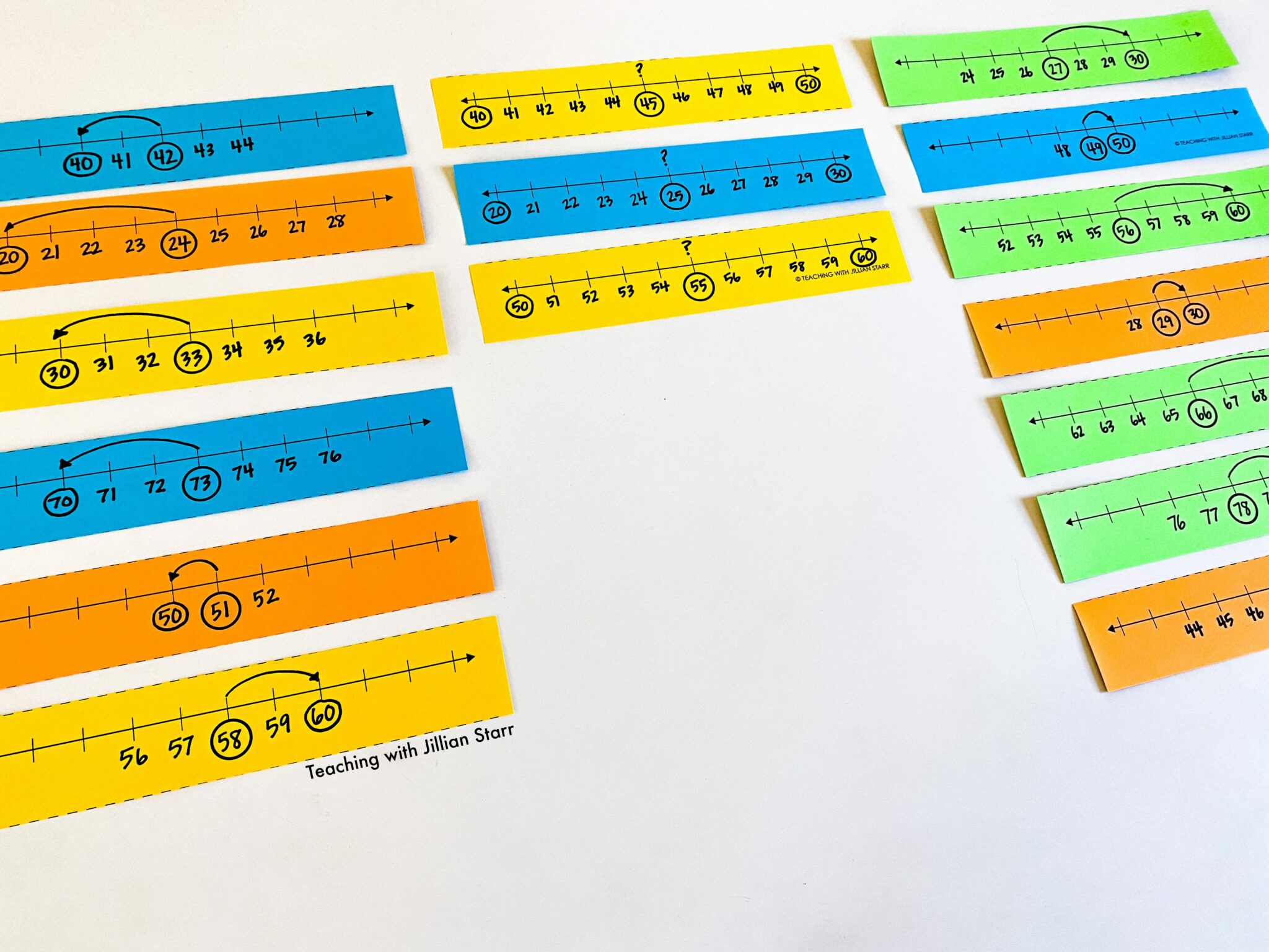 Teaching Rounding to the Nearest Ten through Exploration and Real-World ...