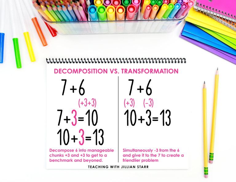 Top Addition Strategies: The Decomposition Strategy