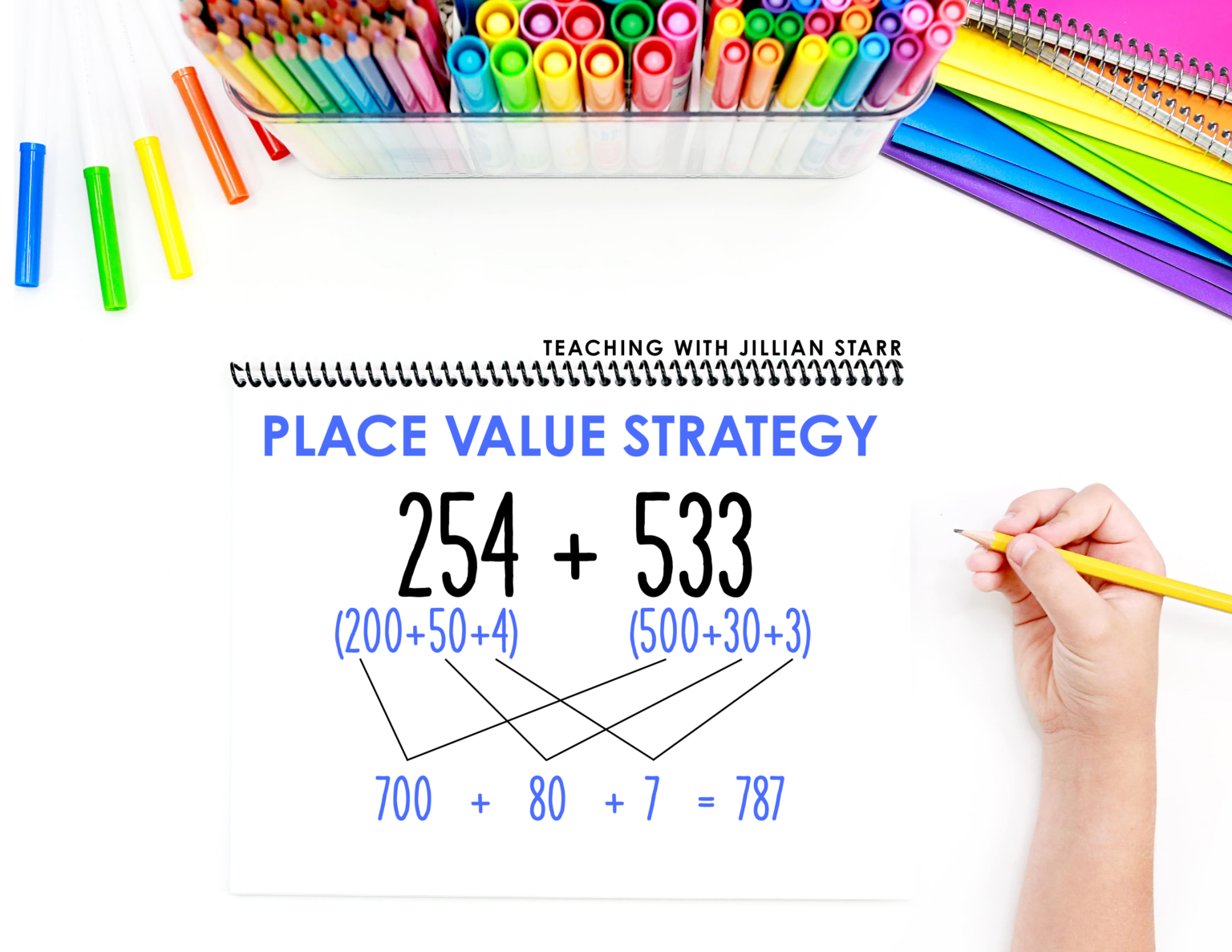 Top Addition Strategies: The Place Value Strategy - Teaching with ...