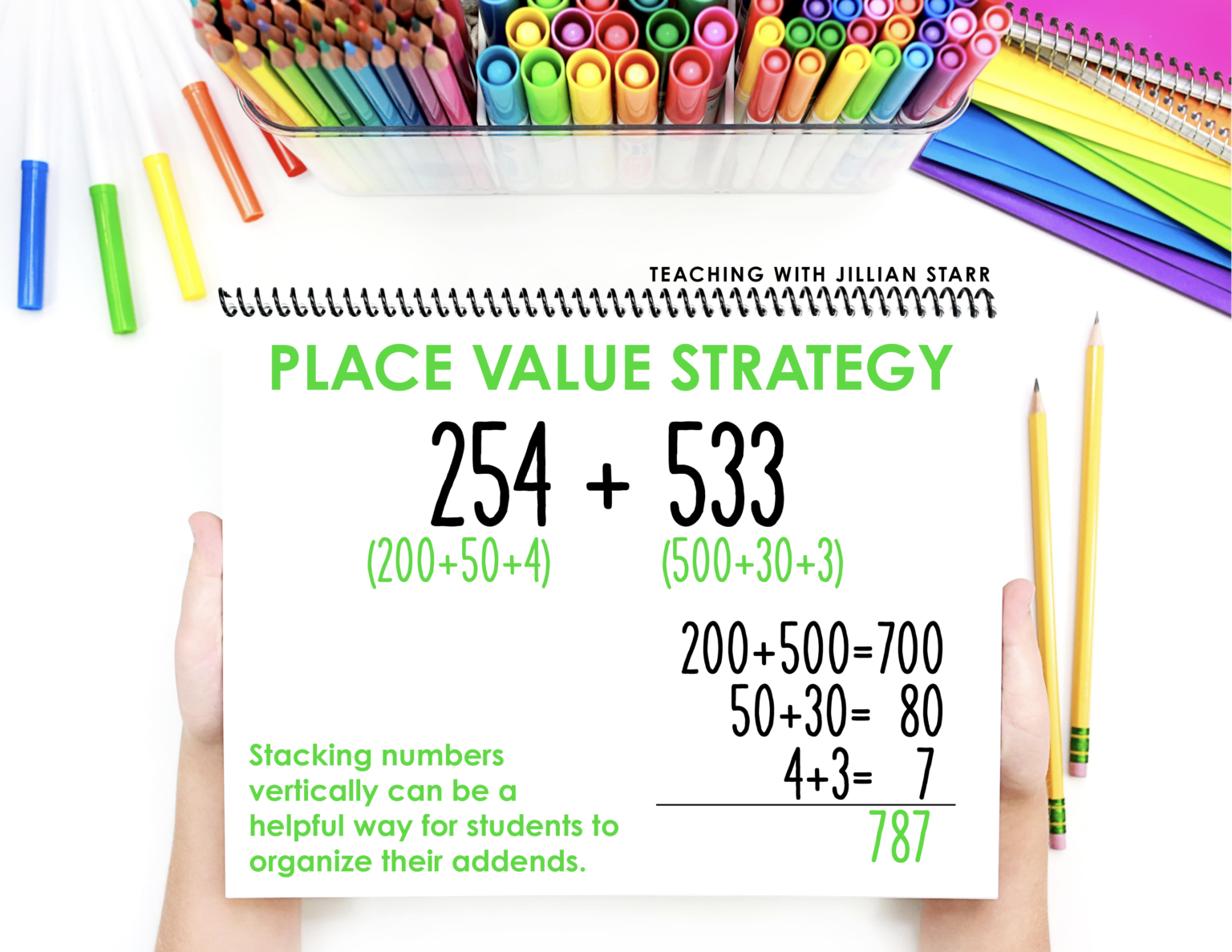 Top Addition Strategies: The Place Value Strategy - Teaching with ...
