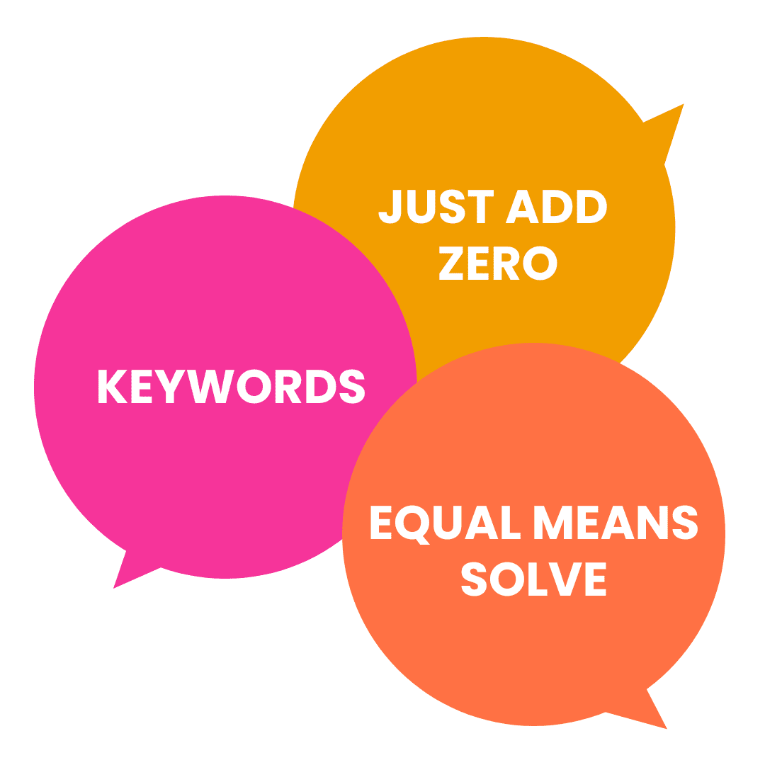 What is Number Sense? The Key to Strong Math Skills - Teaching with ...