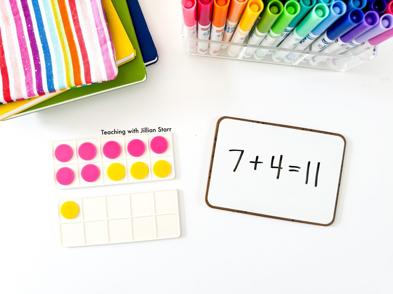 Ways to Make Ten: Why Kids NEED to be Fluent with 10