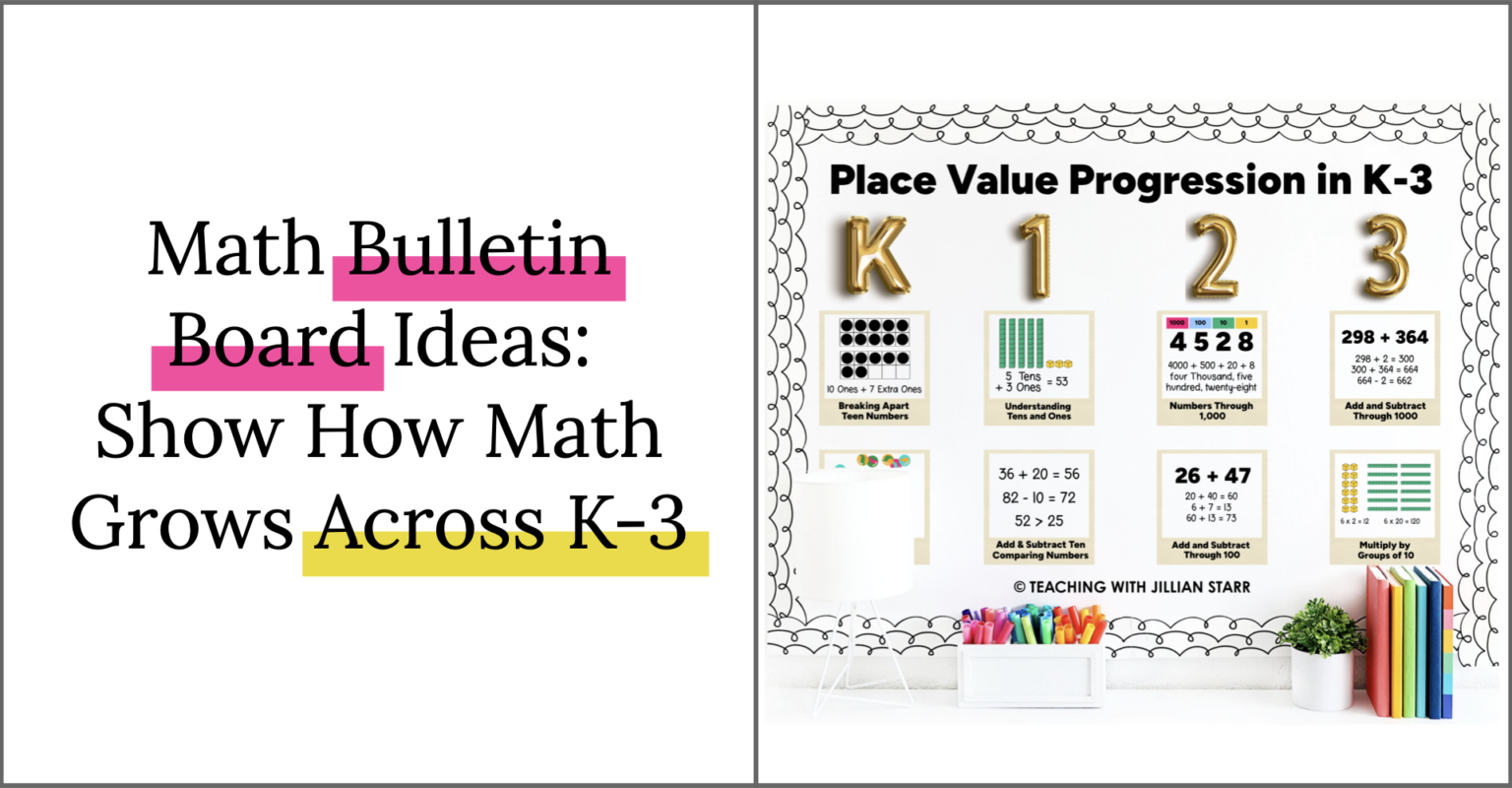 Math Bulletin Board Ideas: Show How Math Grows Across K-3 - Teaching ...